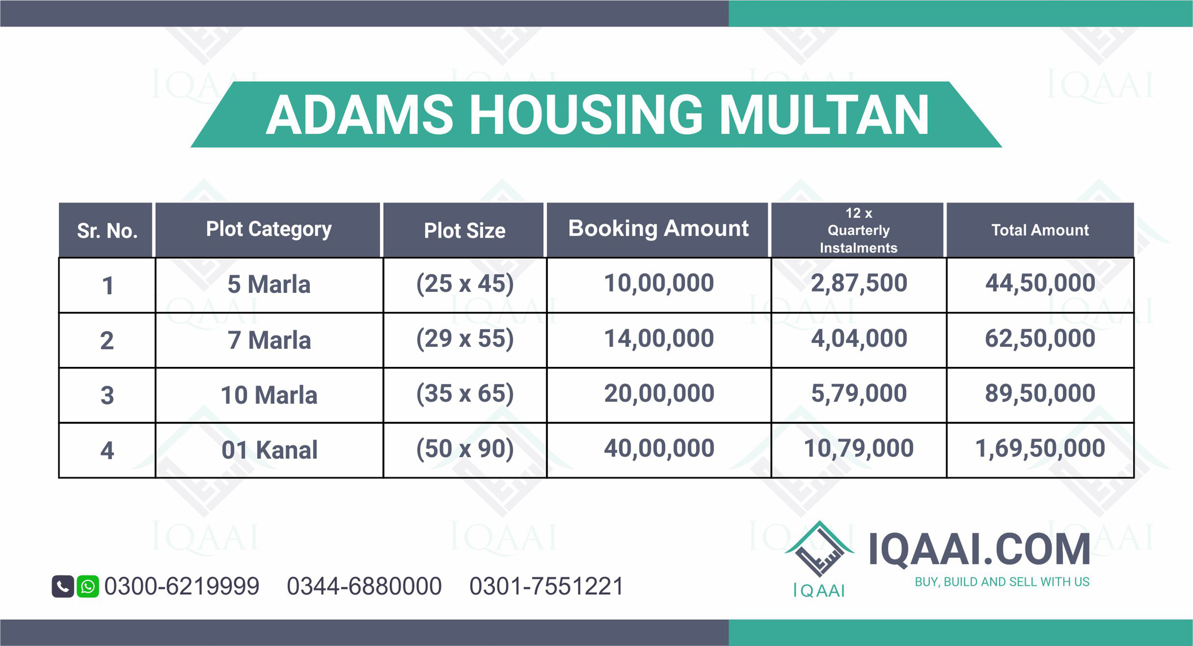 Adams Housing Multan | Payment Plan | Leading Real-estate Consultants ...